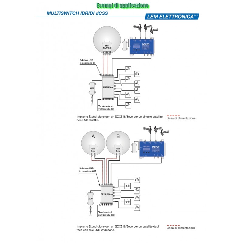 LEM Elettronica SCX516/4evo Multiswitch Ibrido Passante 4 uscite dCSS ...